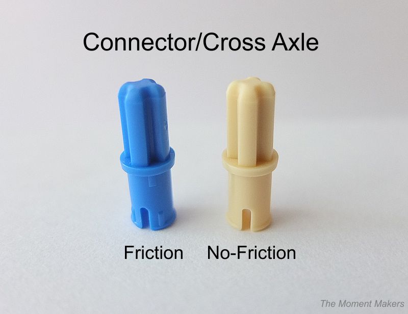 Connectors: Do Colors Matter? – The Moment Makers
